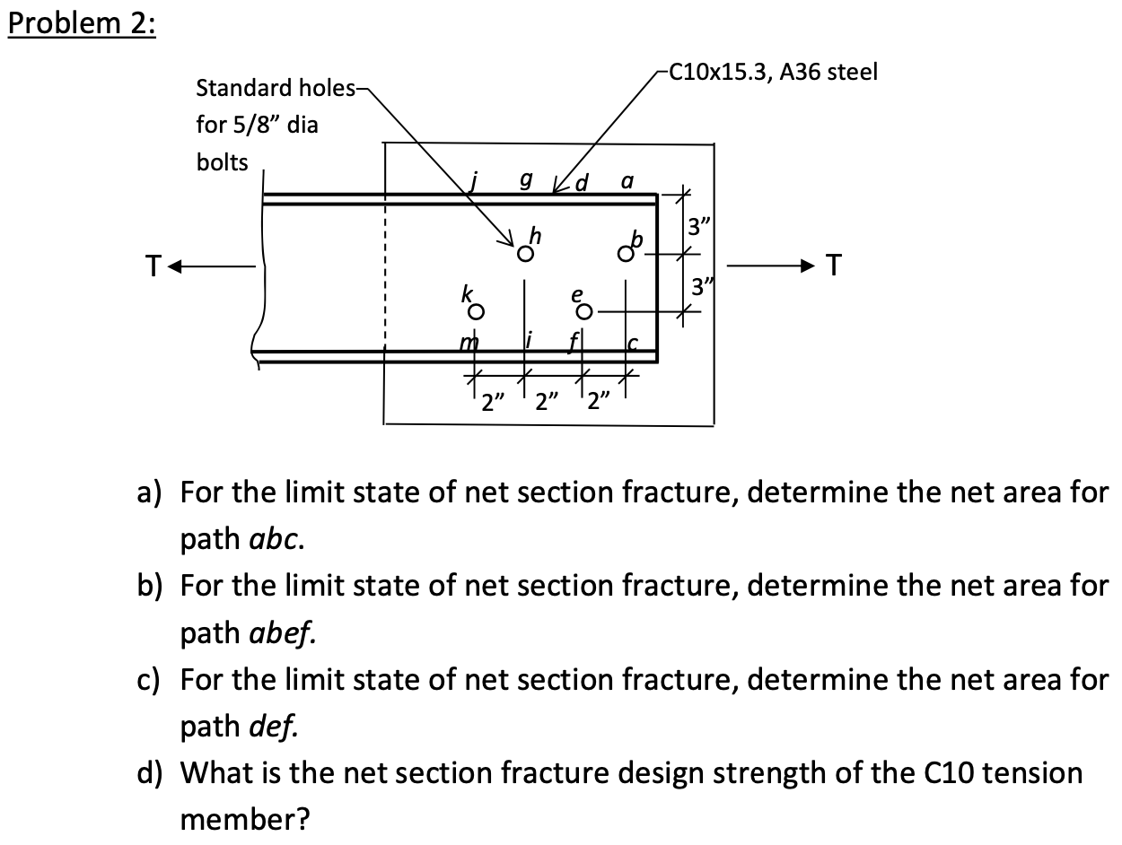 Solved For the limit state of net section fracture, | Chegg.com