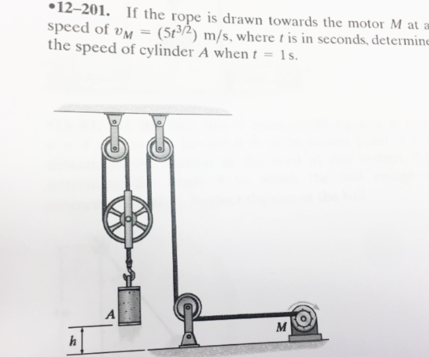Solved •12–201. If the rope is drawn towards the motor M at | Chegg.com