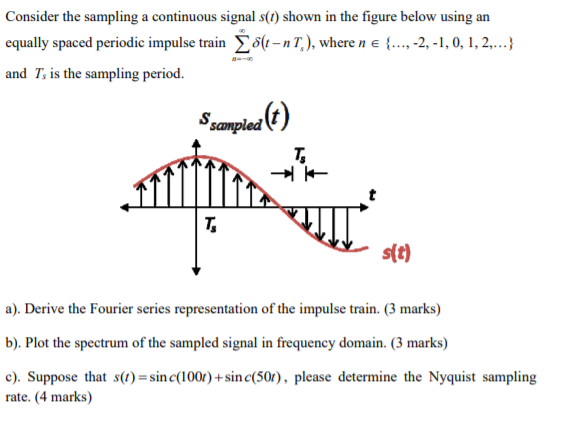 Solved Consider the sampling a continuous signal s(t) shown | Chegg.com