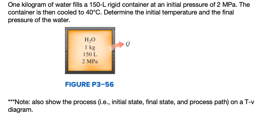 Solved 3–21 Complete this table for H2O: T°C P, kPa Phase | Chegg.com