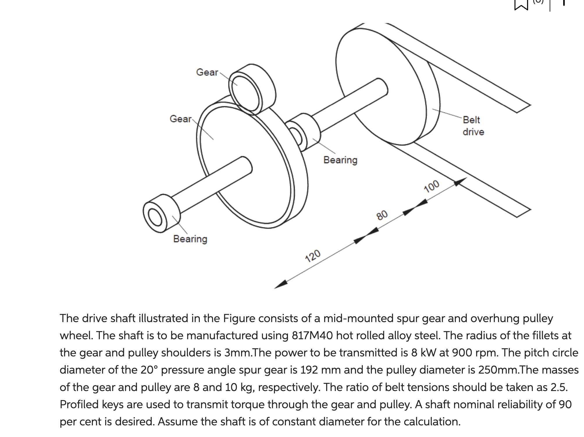 Solved PLEASE HELP ME FIND THE DIAMETER OF THE SHAFT USING | Chegg.com