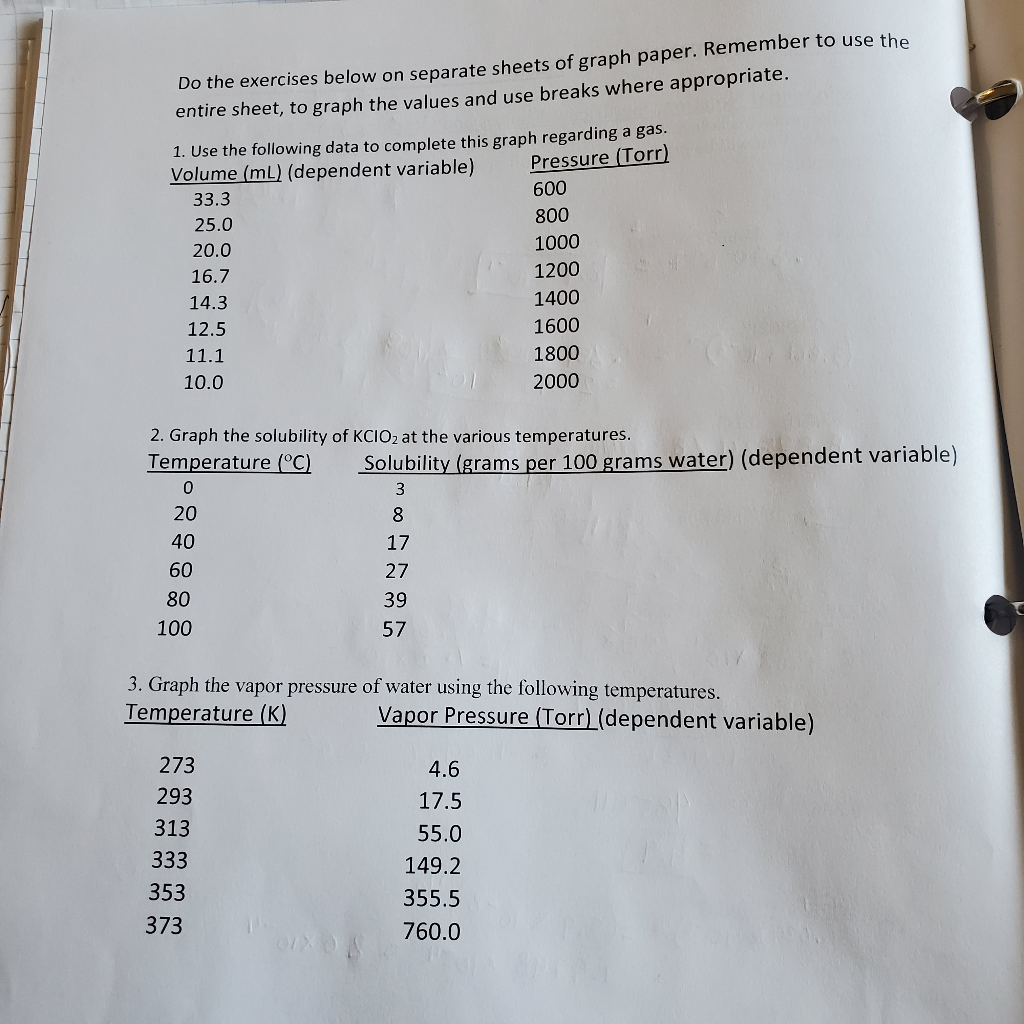 Solved Do the exercises below on separate sheets of graph | Chegg.com