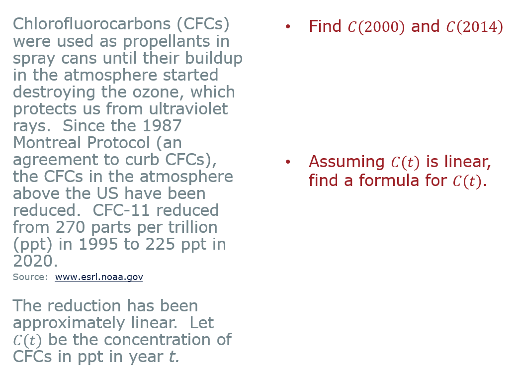 Solved chlorofluorocarbons (cfcs) were used as propellants | Chegg.com