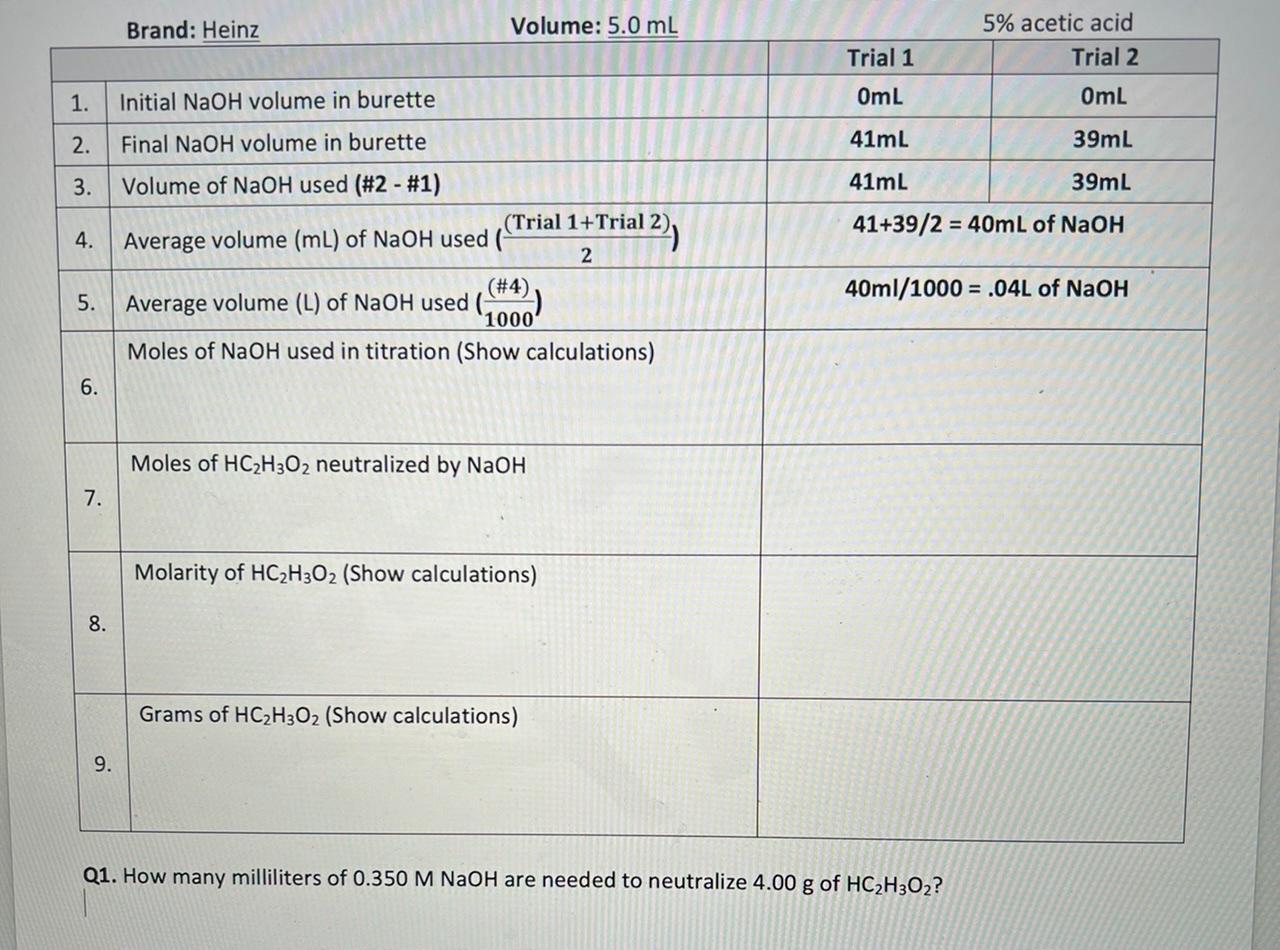 Solved Titration lab questions Moles of NaOH used in | Chegg.com