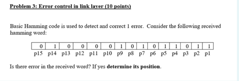 Solved Problem 3: Error control in link laver (10 | Chegg.com