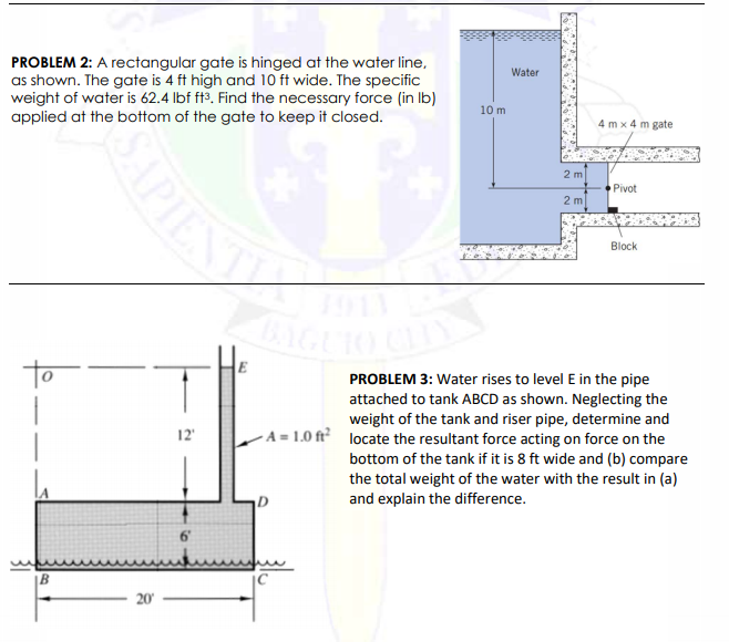 Solved Water PROBLEM 2: A rectangular gate is hinged at the | Chegg.com
