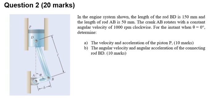 Solved Question 2 (20 marks) In the engine system shown, the | Chegg.com