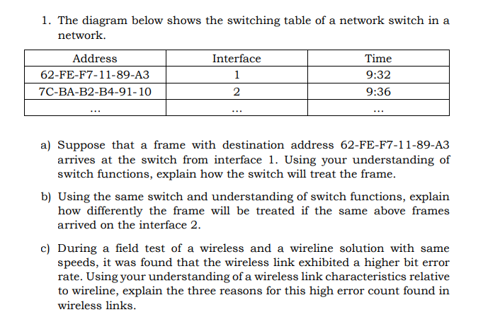 1. The diagram below shows the switching table of a | Chegg.com