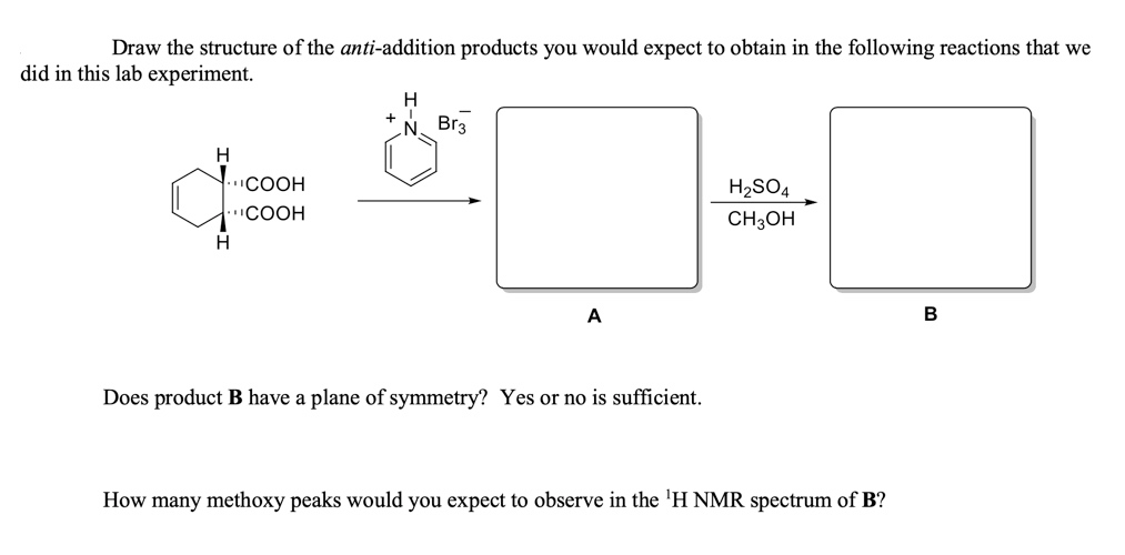 Solved Draw the structure of the anti-addition products you | Chegg.com