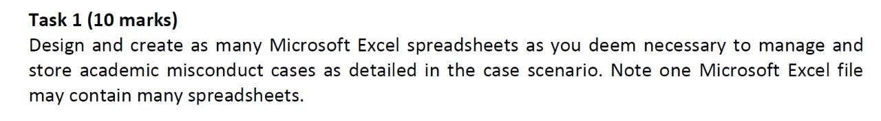 Task 1 (10 marks) Design and create as many Microsoft | Chegg.com