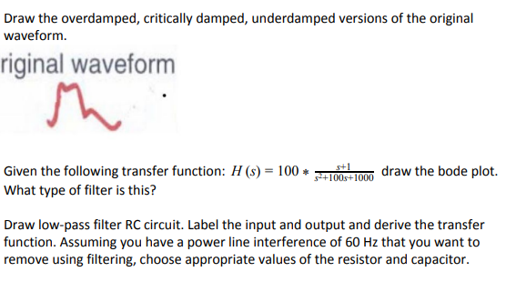 Solved Draw the overdamped, critically damped, underdamped | Chegg.com