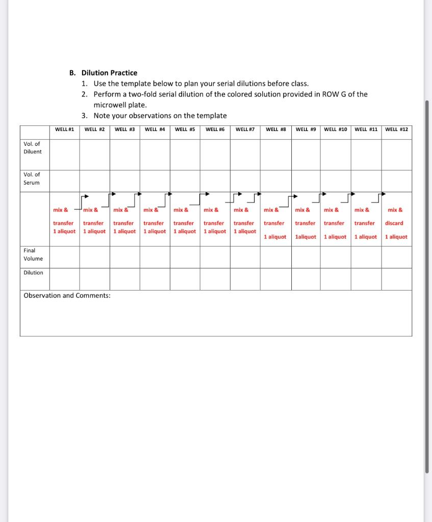 Solved A. Pipetting Practice. 1. Use the last row (Row H] of | Chegg.com