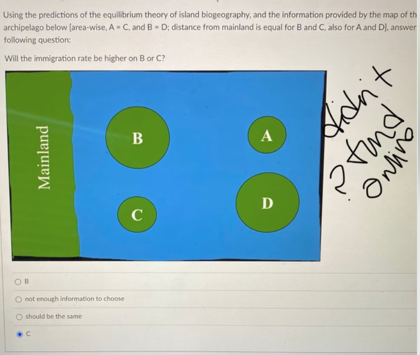Solved Using the predictions of the equilibrium theory of | Chegg.com