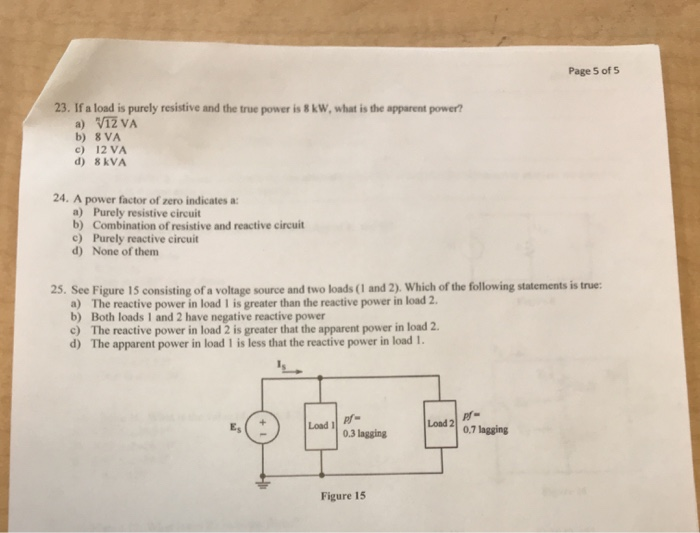 Solved Page 5 of Ss 23. If a load is purely resistive and | Chegg.com