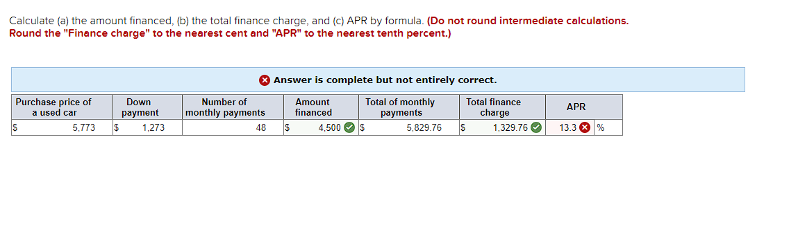 Solved Calculate (a) the amount financed, (b) the total | Chegg.com