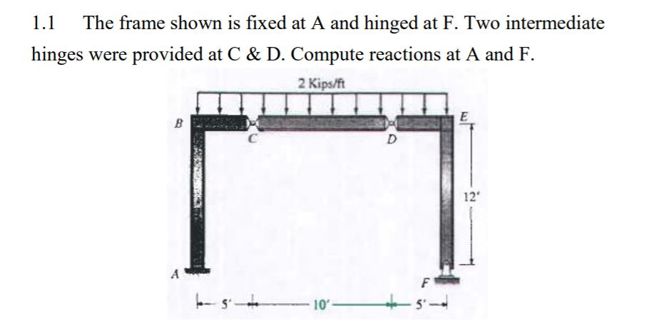 Solved 1.1 The frame shown is fixed at A and hinged at F. | Chegg.com