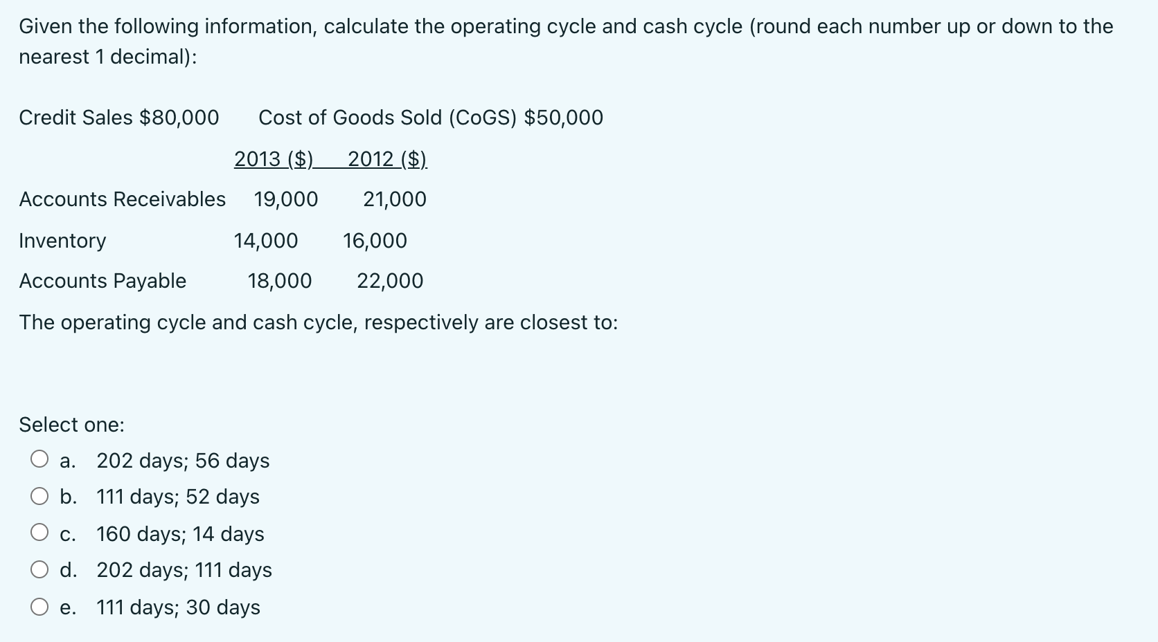 Solved Given the following information, calculate the | Chegg.com