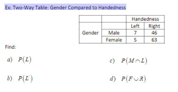 Solved Ex: Two-Way Table: Gender Compared to Handedness | Chegg.com