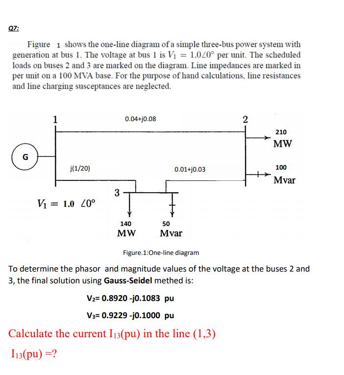 Solved Q7: Figure 1 shows the one-line diagram of a simple | Chegg.com