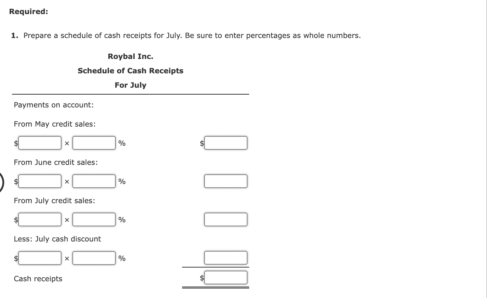Solved Schedule of Cash Collections on Accounts Receivable | Chegg.com