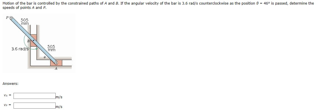 Solved Motion of the bar is controlled by the constrained | Chegg.com