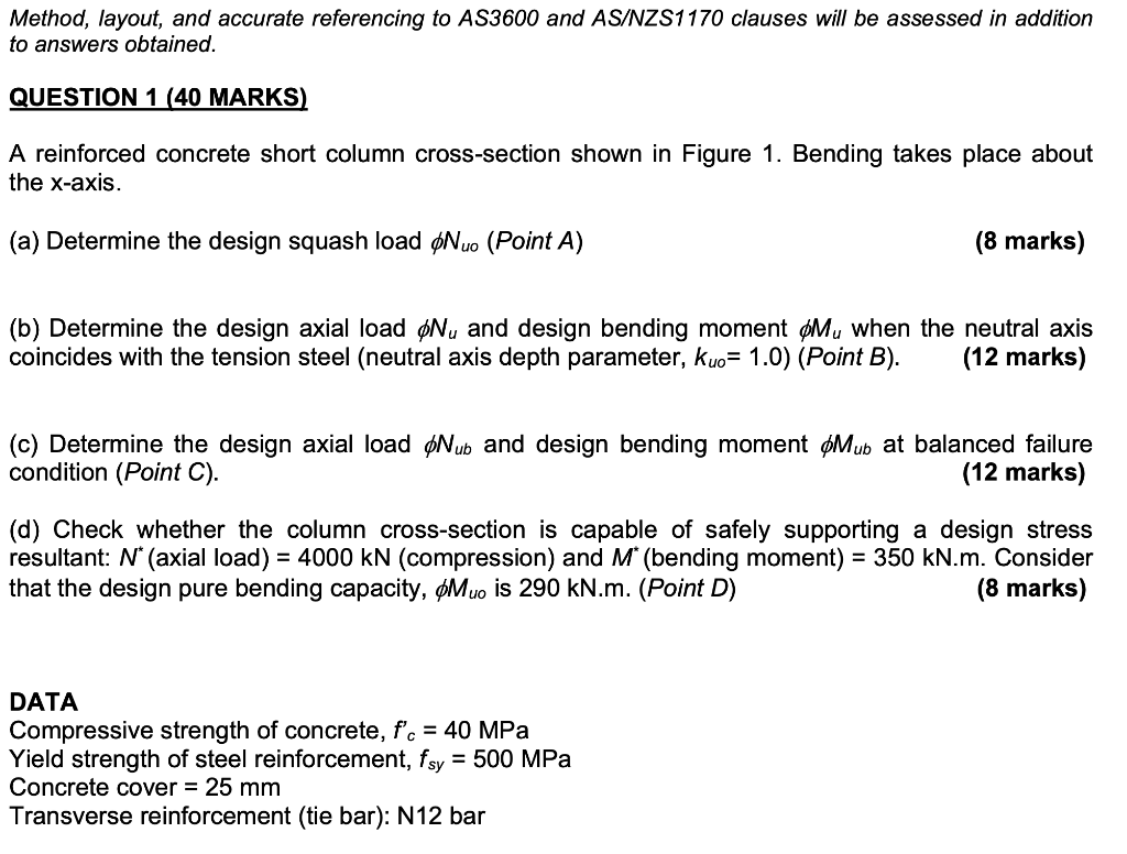 Solved Method, layout, and accurate referencing to AS3600 | Chegg.com