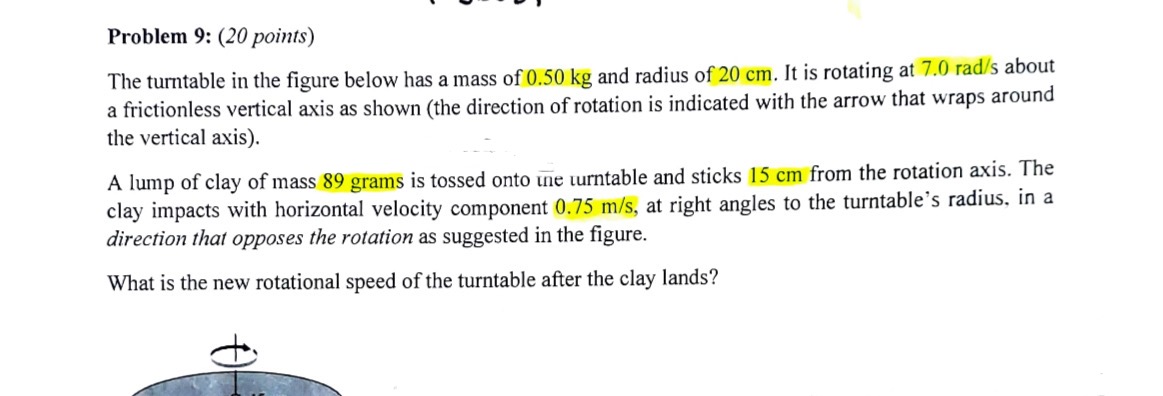 Solved The Turntable In The Figure Below Has A Mass Of 0 50