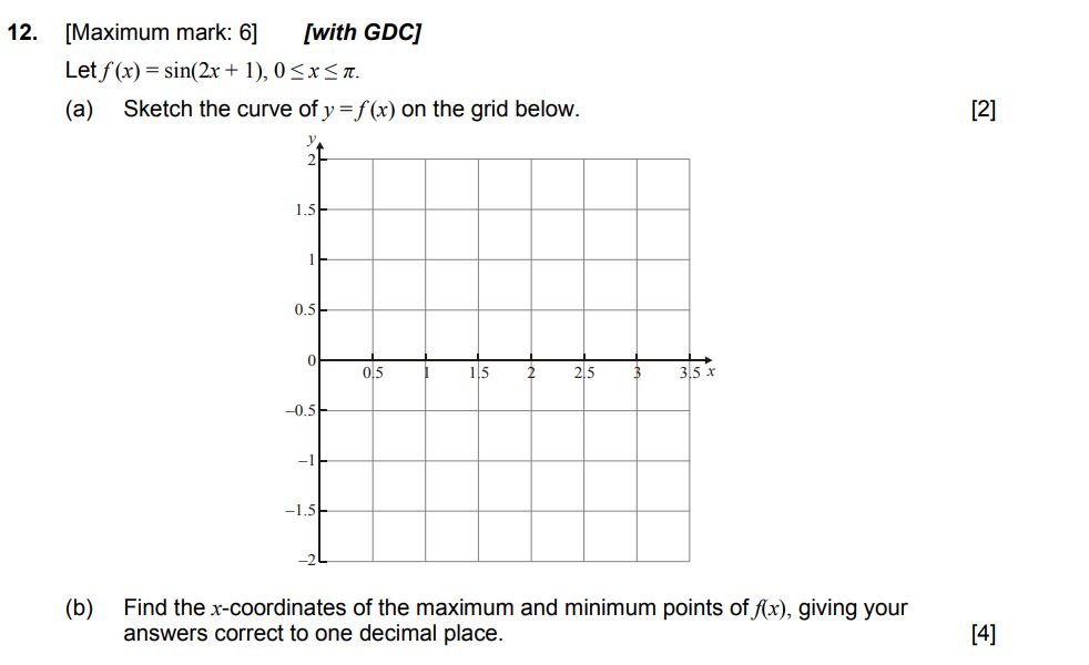 Solved [Maximum mark: 6] [with GDC] [wim ]Let | Chegg.com