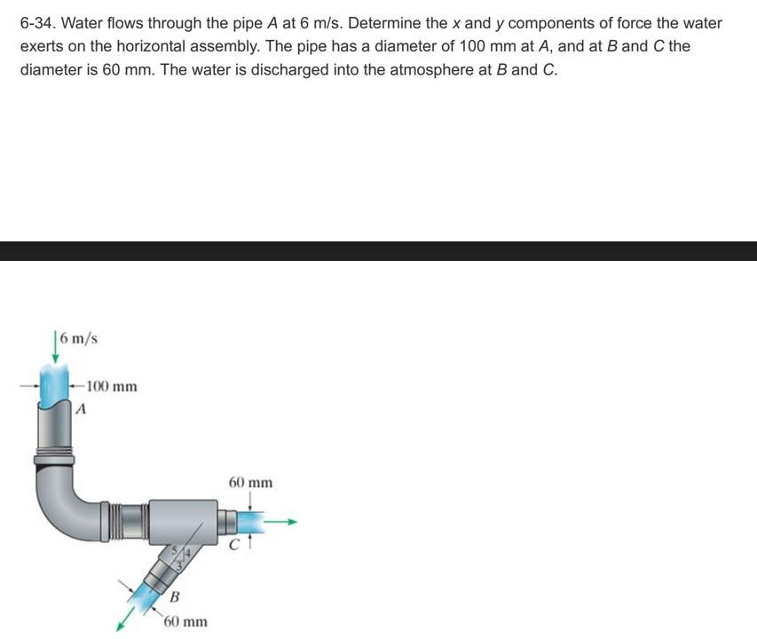 Solved 6-34. Water flows through the pipe A at 6 m/s. | Chegg.com