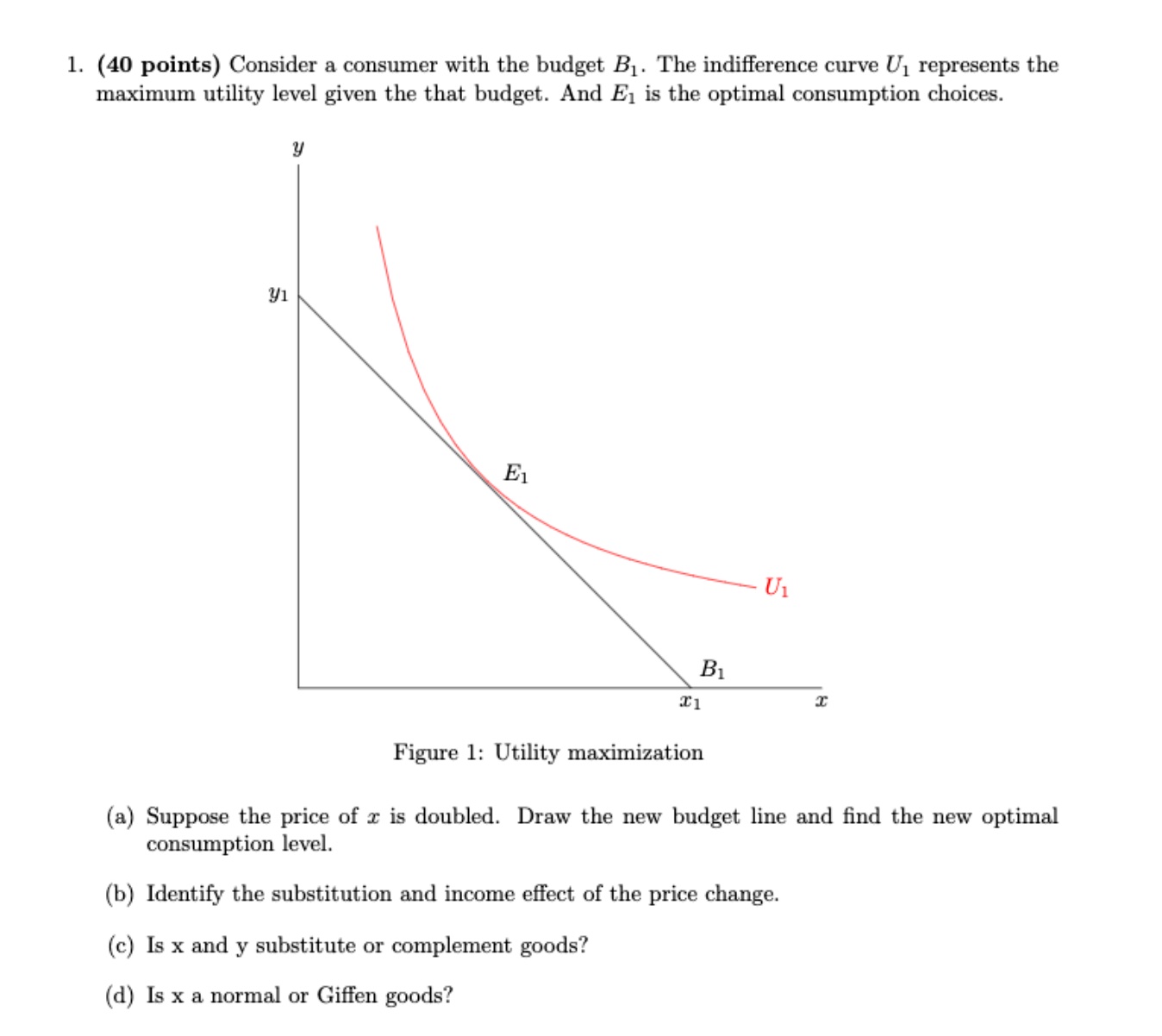 1. (40 points) Consider a consumer with the budget | Chegg.com