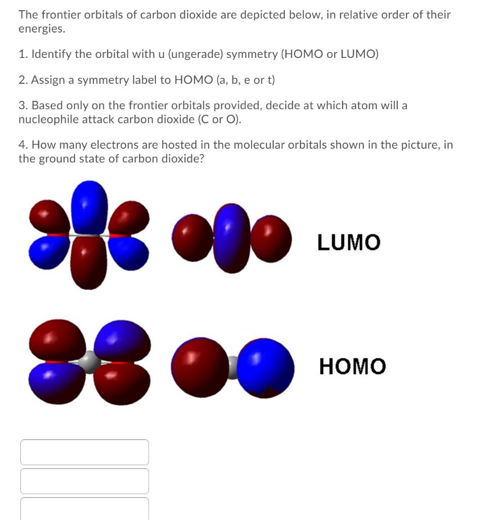 Solved The frontier orbitals of carbon dioxide are depicted | Chegg.com