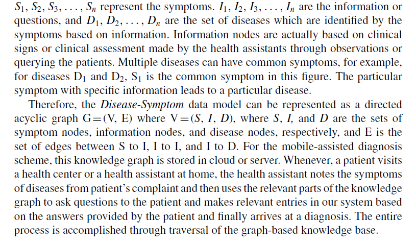 Solved Here's a piece of article on Solved Here's a piece of article on