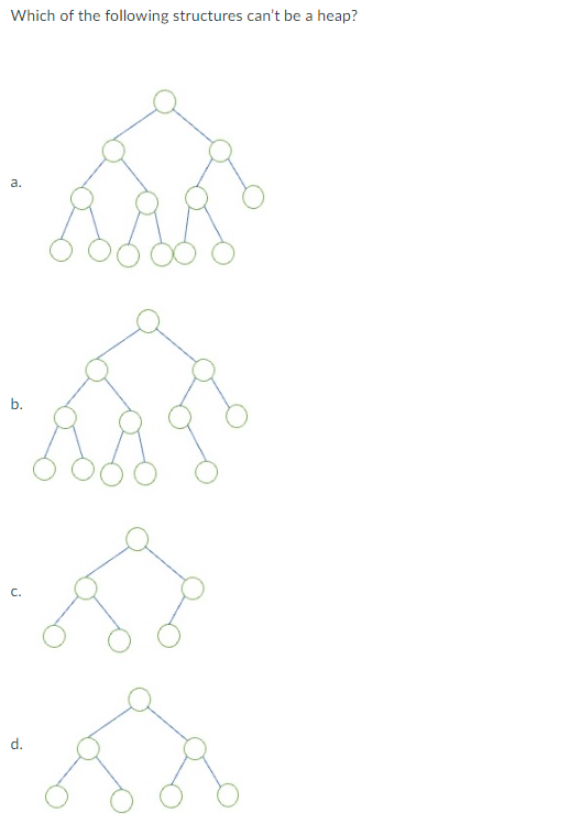 Solved Which of the following structures can't be a heap? | Chegg.com
