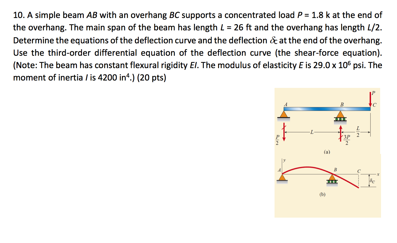 Solved 10. A simple beam AB with an overhang BC supports a | Chegg.com