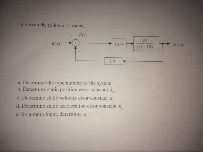 Solved Given the following system, a. Determine the type | Chegg.com