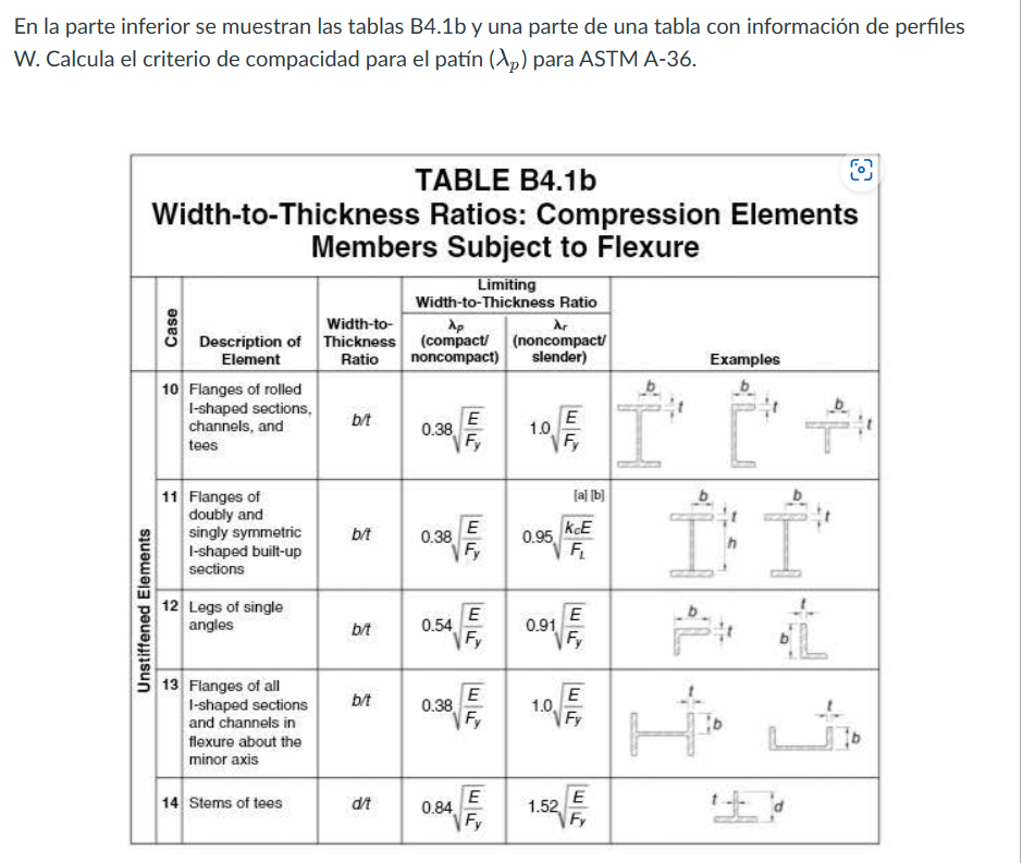 En la parte inferior se muestran las tablas B4.1b y | Chegg.com