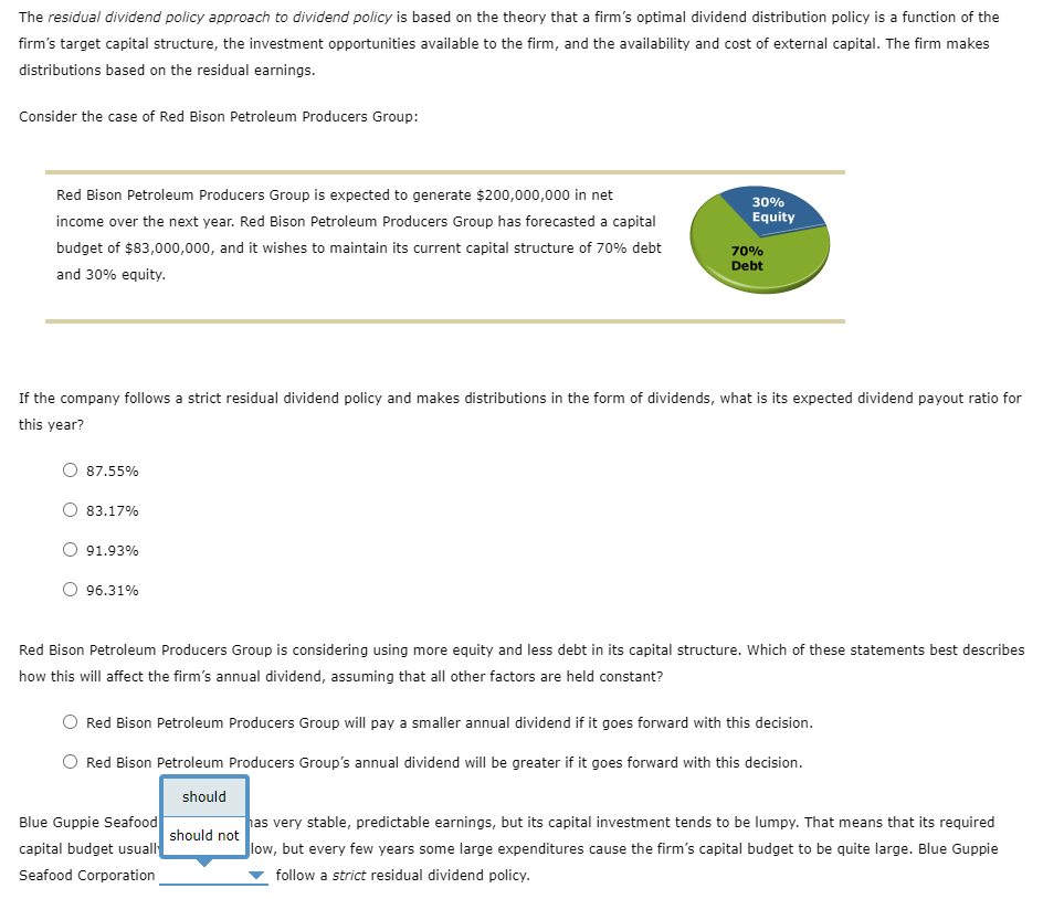 Solved The residual dividend policy approach to dividend | Chegg.com