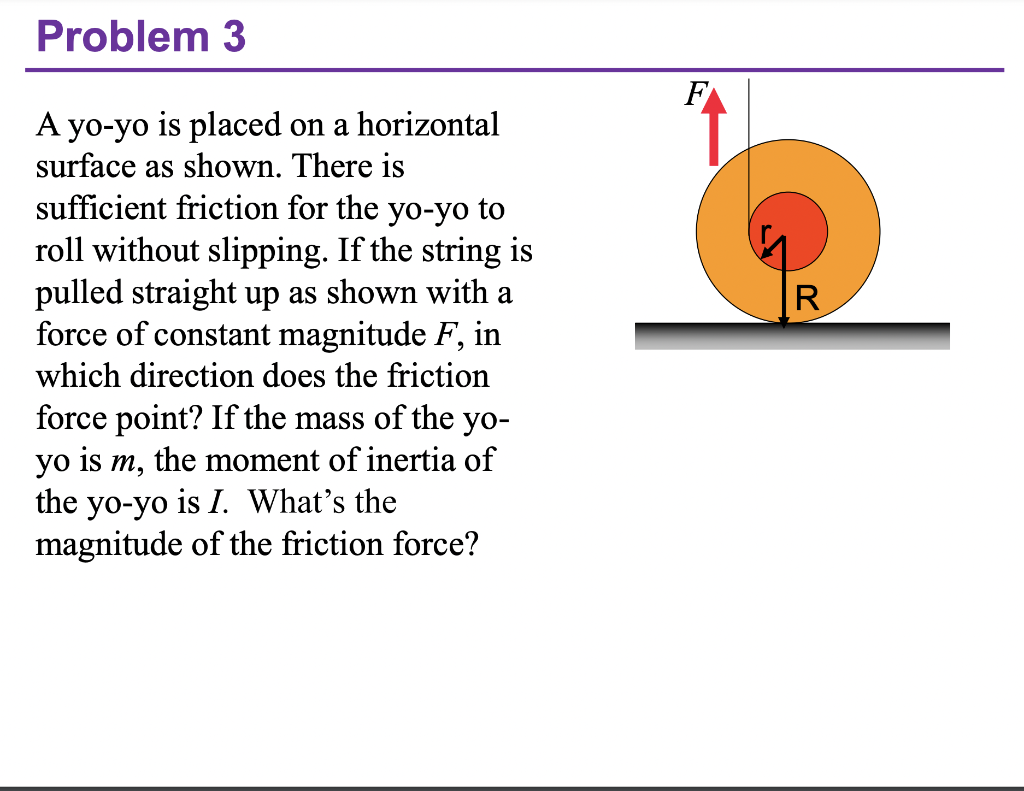 Solved Problem 3 F R A yo-yo is placed on a horizontal | Chegg.com
