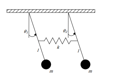 Solved Derive the dynamic equations for the changes of the | Chegg.com