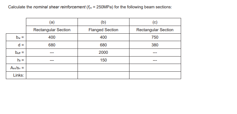 Solved Calculate the nominal shear reinforcement (fy = | Chegg.com