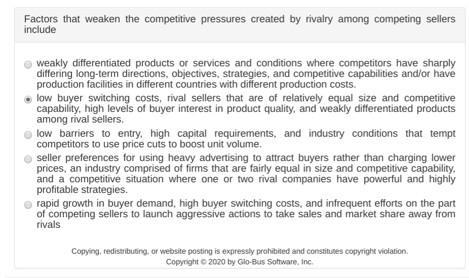 Solved Factors that weaken the competitive pressures created | Chegg.com