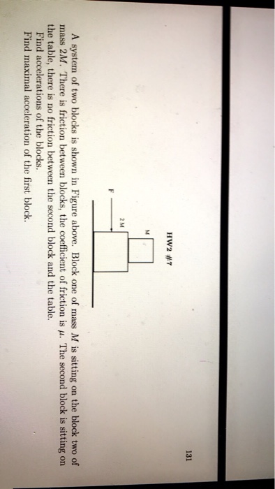 Solved A system of two blocks is shown in Figure above. | Chegg.com