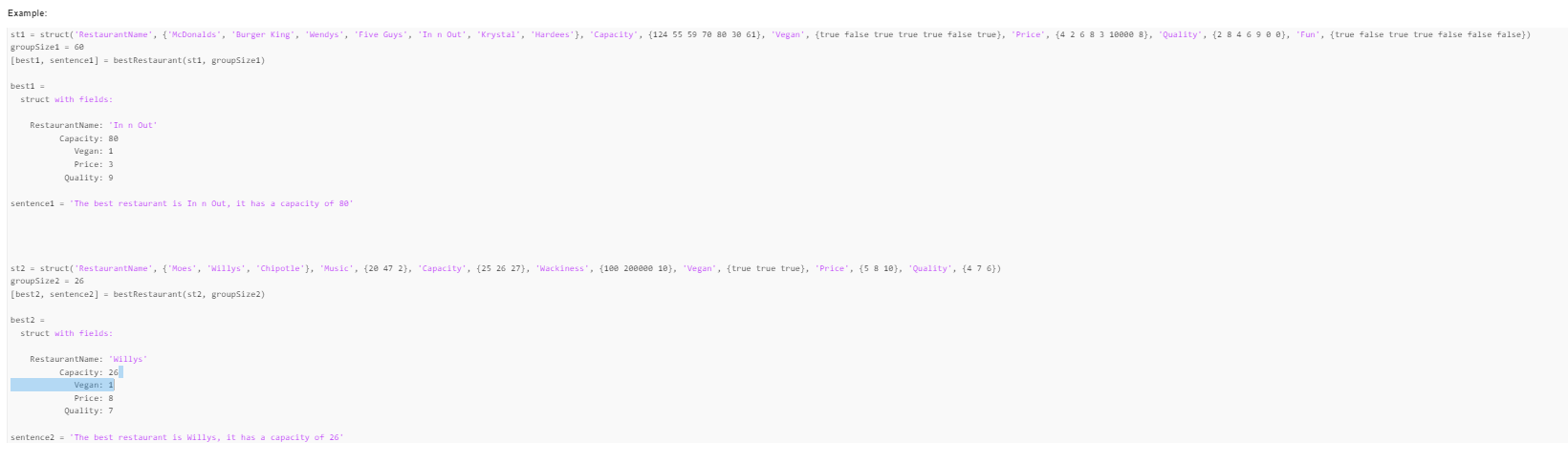 Solved Outputs: 1. (structure) A single modified structure | Chegg.com