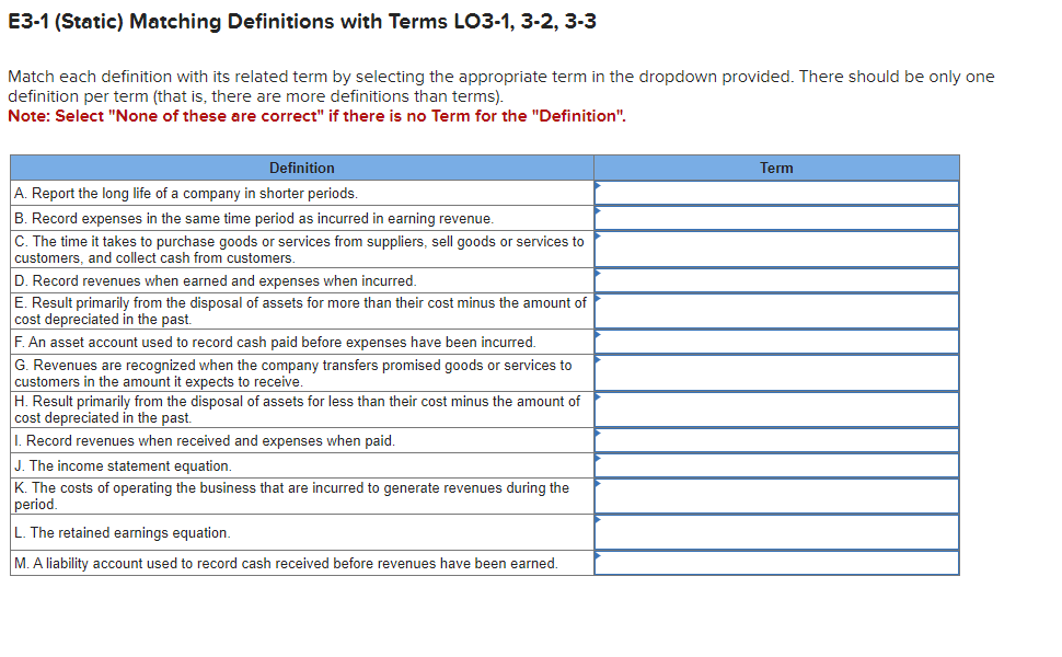 Solved E3-1 (Static) Matching Definitions with Terms LO3-1, | Chegg.com