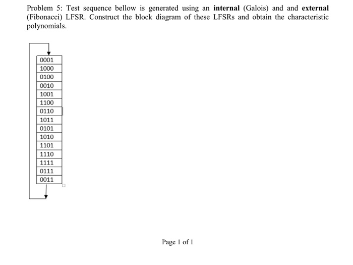 Solved Problem 5: Test sequence bellow is generated using an | Chegg.com