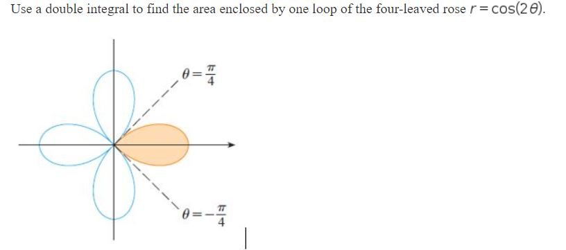 Solved Use a double integral to find the area enclosed by | Chegg.com
