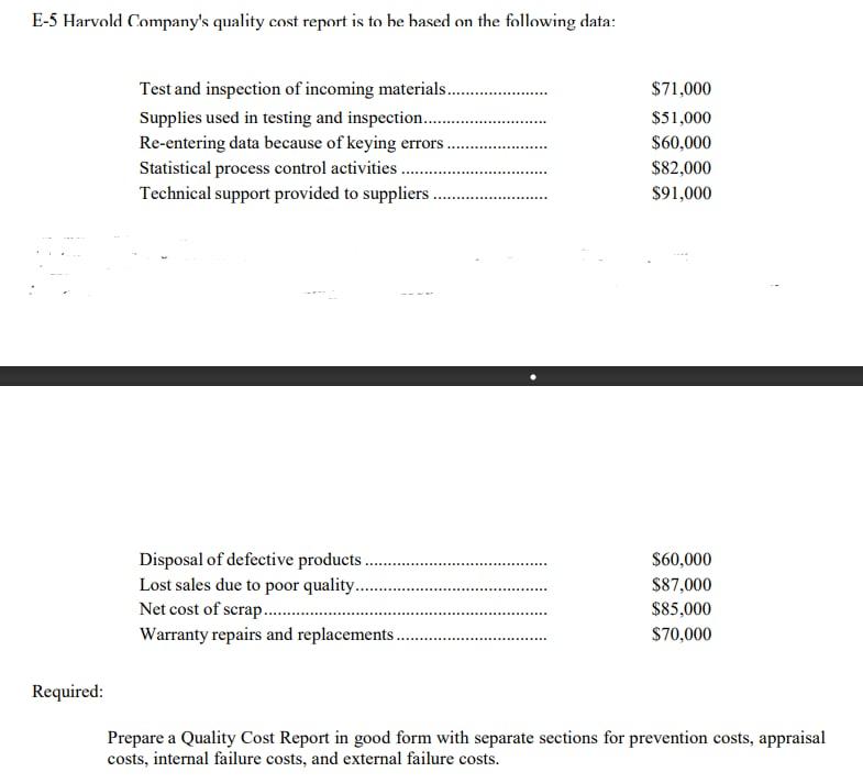 Solved E-5 Harvold Company's quality cost report is to be | Chegg.com