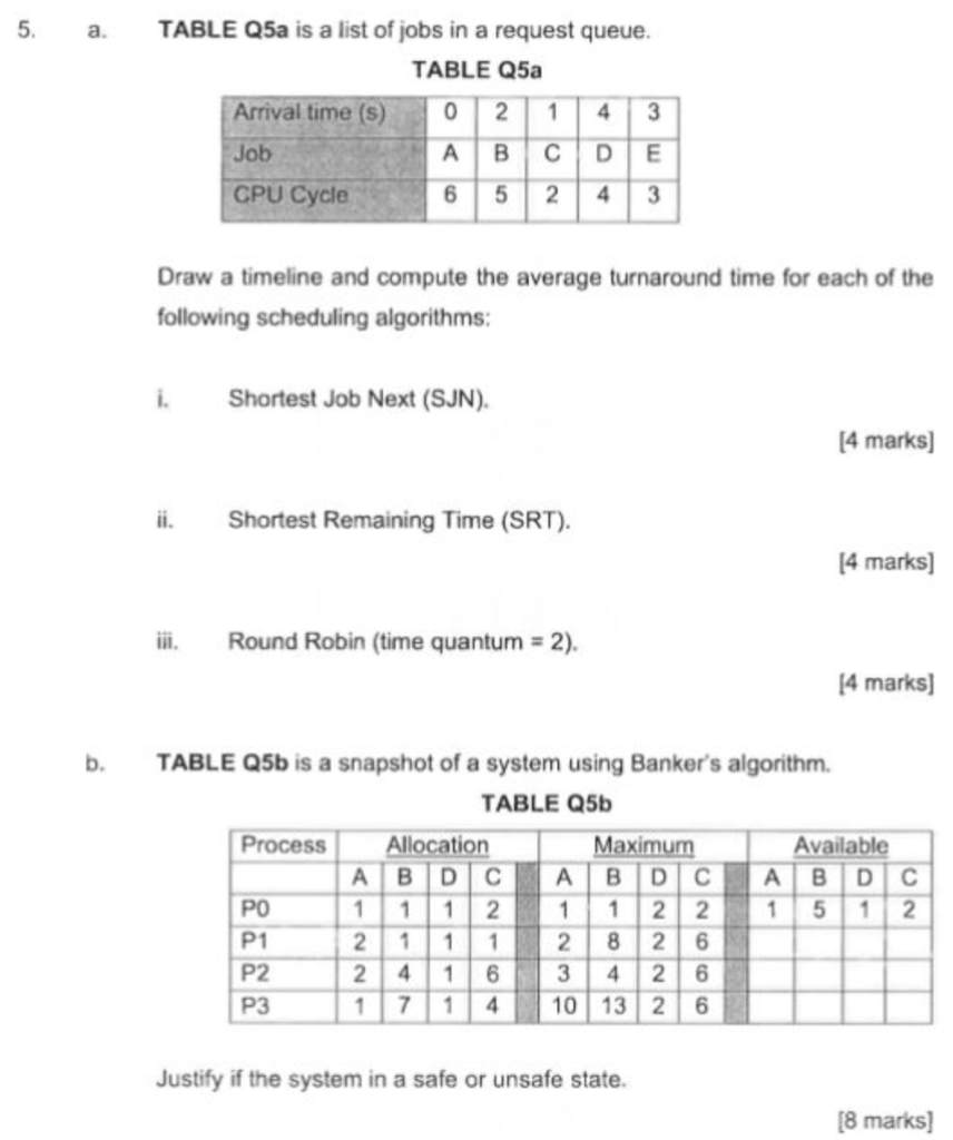 Solved a. TABLE Q5a is a list of jobs in a request queue. | Chegg.com