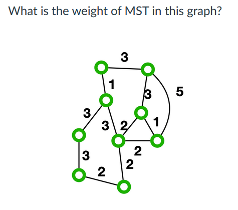 Solved What is the weight of MST in this graph? 3 1 3 5 3 31 | Chegg.com