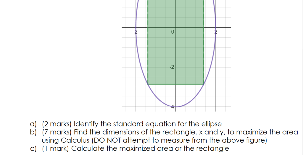 Solved A rectangle is to be inscribed within an ellipse as | Chegg.com
